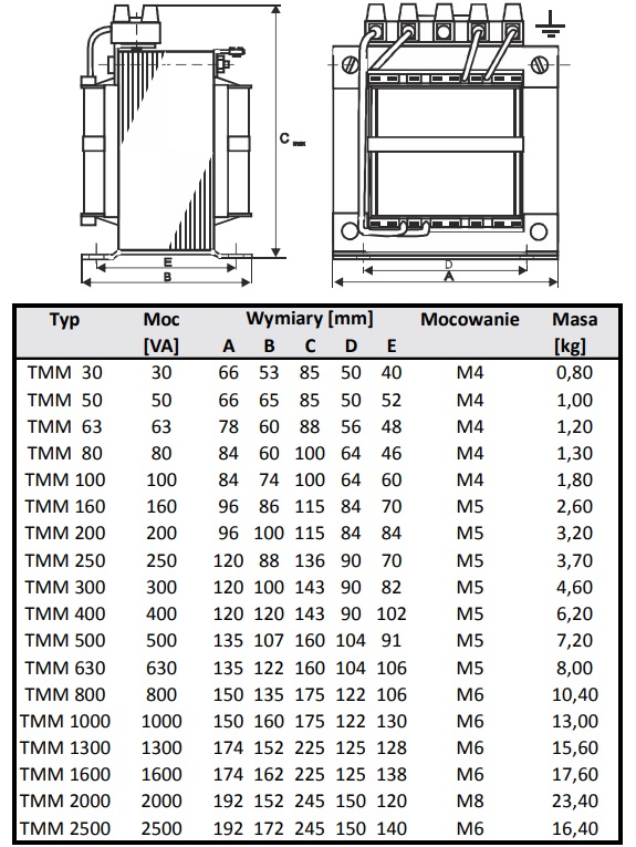 TMM 630/A 230/ 24V jednofazowy transformator Breve
